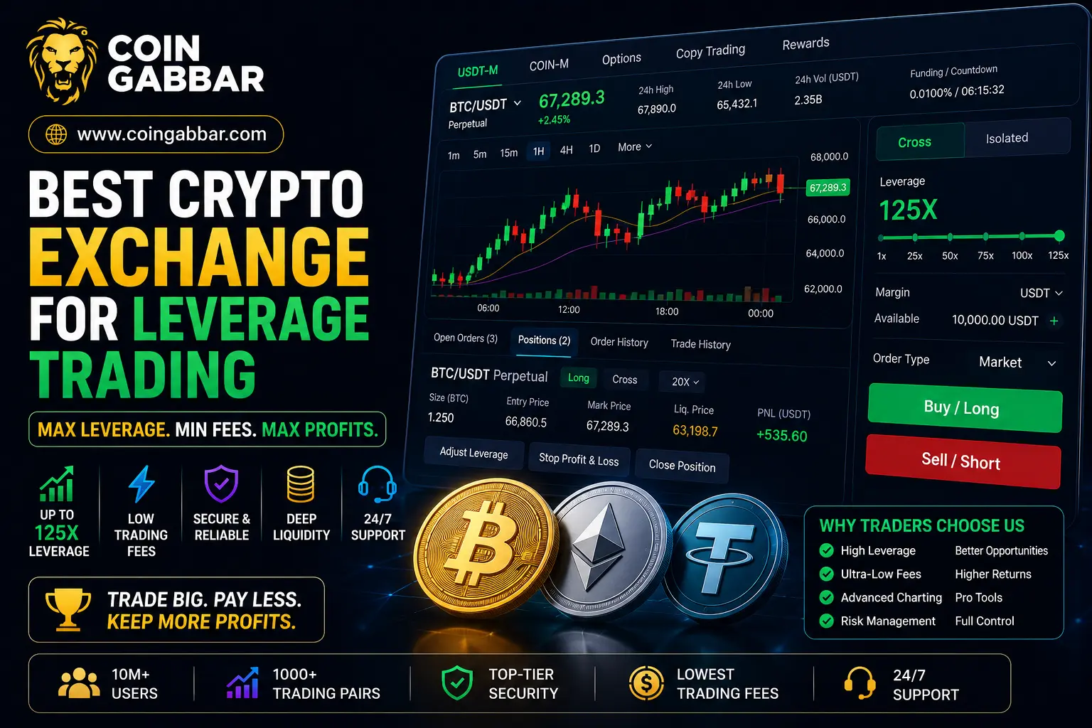 Best Crypto Exchange for Leverage Trading 2026 | Top Picks
