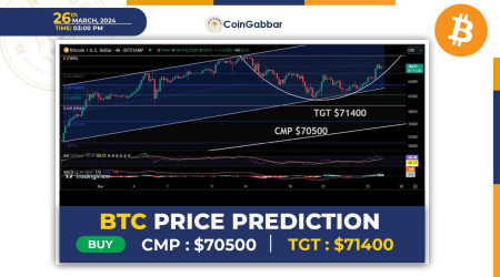 Bitcoin Price Prediction: Will Bulls Hold $70K level?