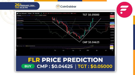 Flare Token Price: Will it Surpass its All-Time High